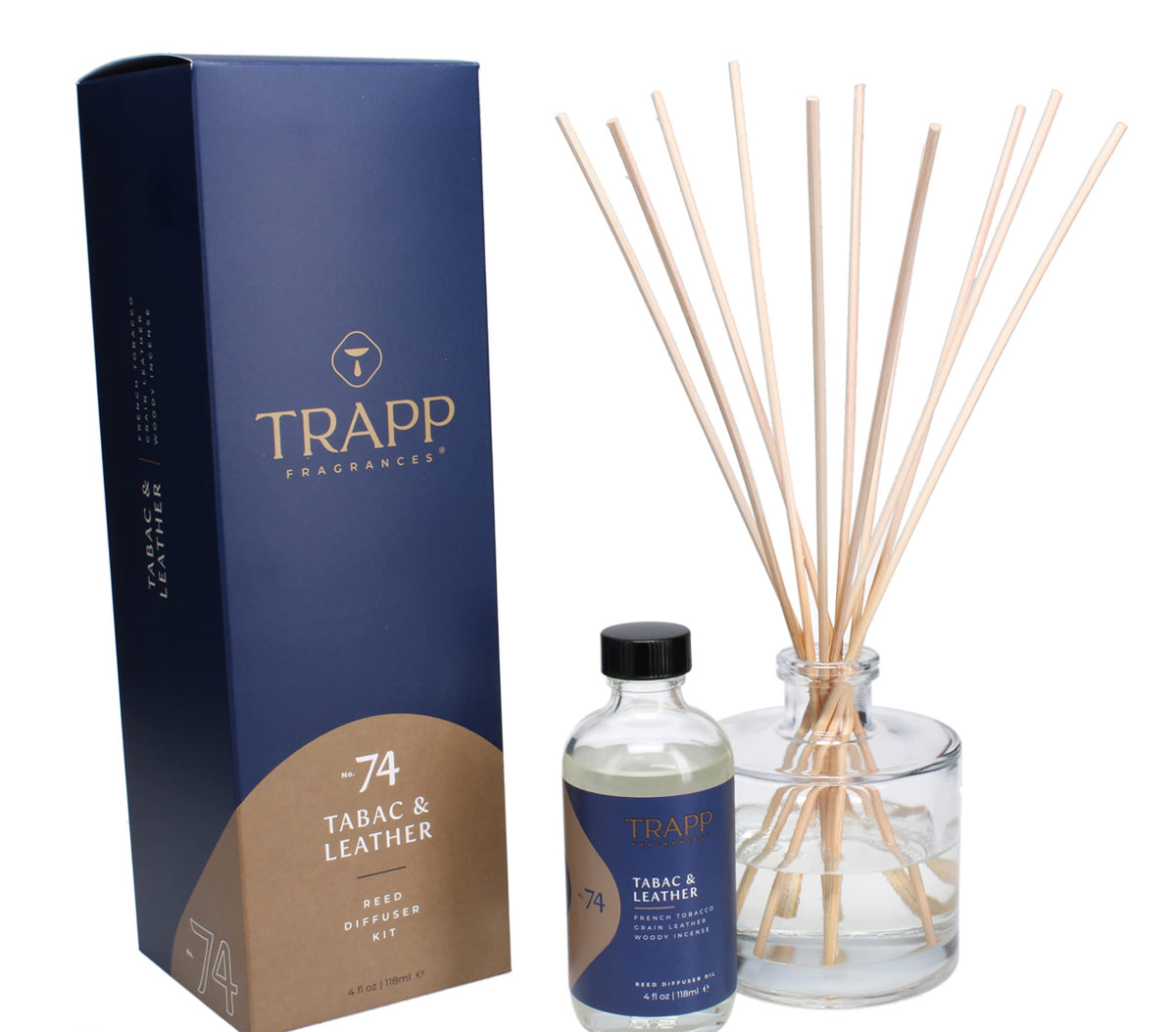 Tabac and Leather Reed Diffuser Full Kit – MelizaInteriorsInc